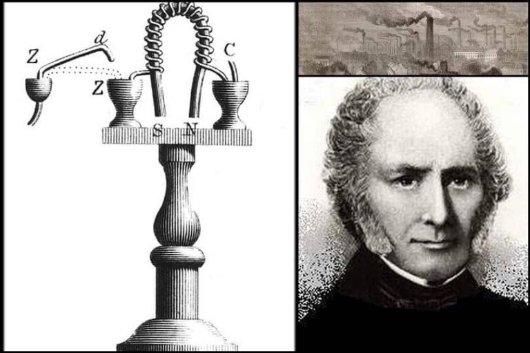 How An Electromagnet Works And How Was It Invented - Kathy Loves Physics